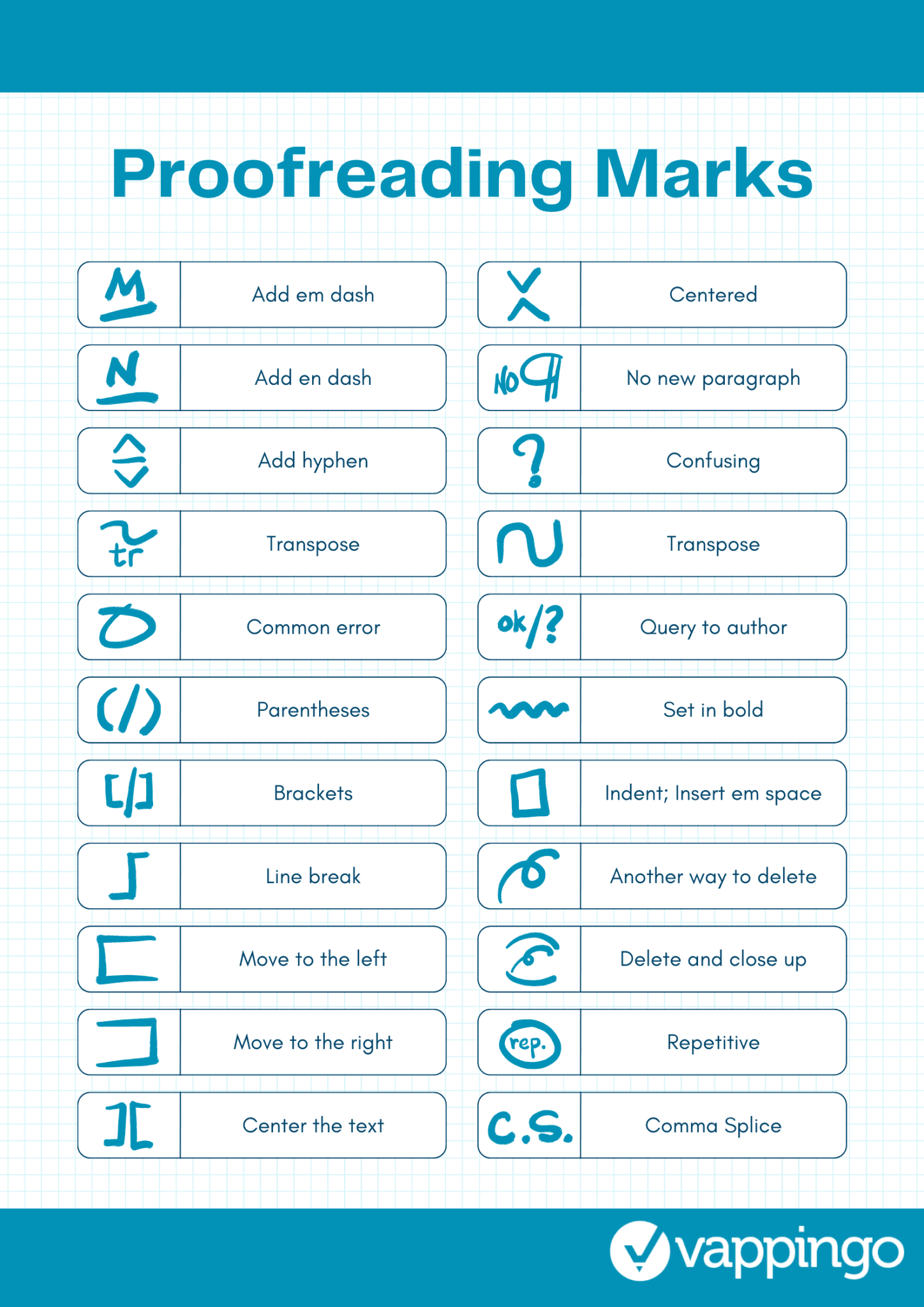 Proofreading Marks for All Needs