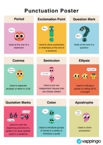 Free Punctuation Poster | Download Your Free PDF Copy Now