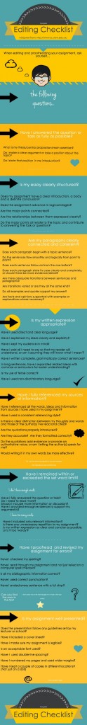 The Free Essay Editing Checklist That Will Put You Top Of The Class 