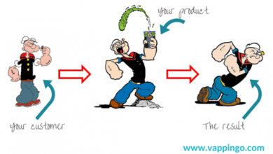 101 Examples of Features Vs. Benefits | Vappingo