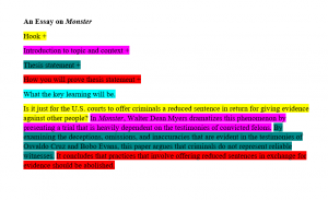 How to Write an Essay Introduction: The Definitive Guide