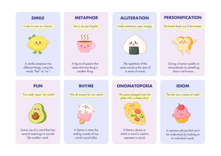 Figurative Language for Kids: A Super Simple Guide to Tricky Literary ...