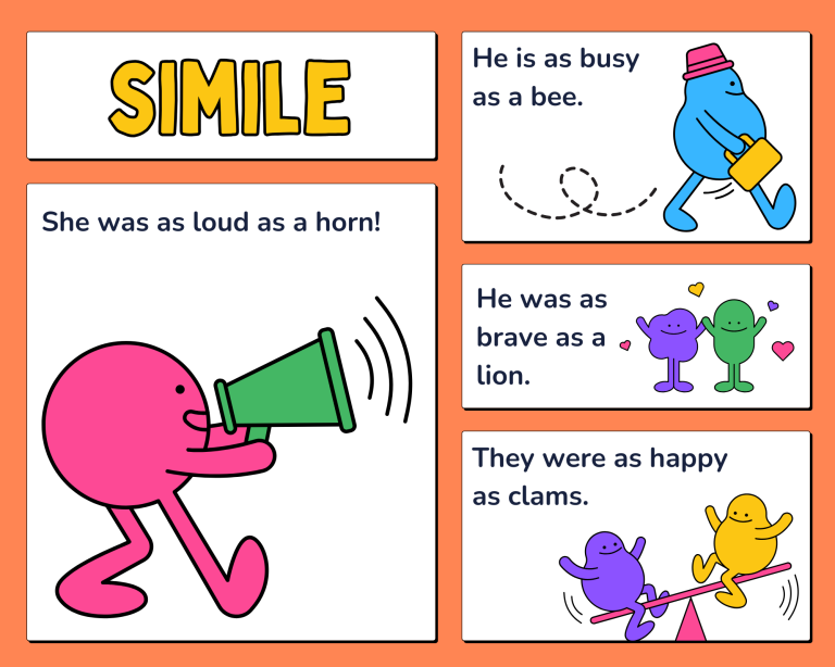 101 Simile Examples in Sentences (Organized by Theme)