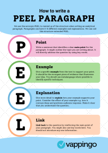 How to Use the PEEL Model in Your Thesis - Vappingo